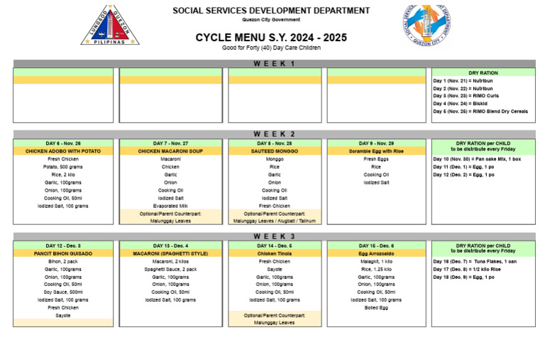 SSDD DSWD SFP Cycle Menu S.Y. 2024 2025.xlsx Copy of SSDD DSWD CYCLE ...