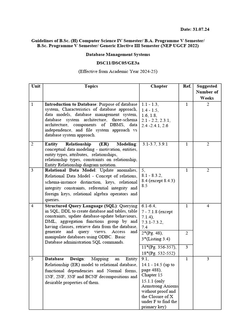 Guidelines DBMS - 250425 - 141508 | PDF | Relational Model | Databases