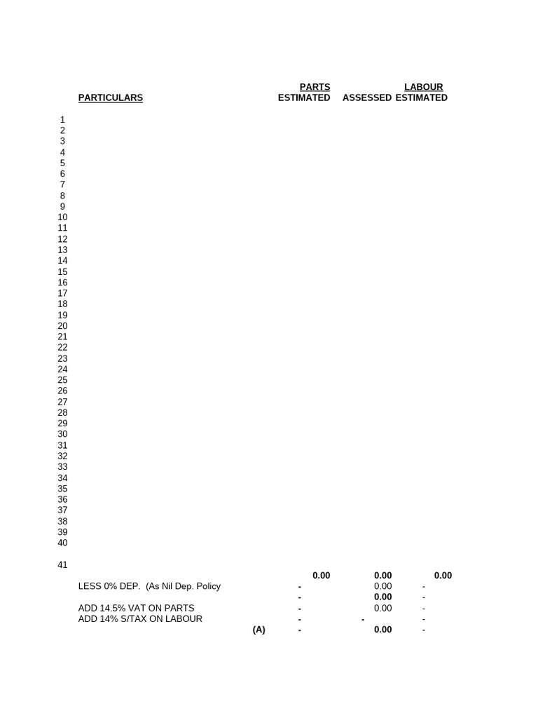 Report Sheet Double - Zero Dep | PDF