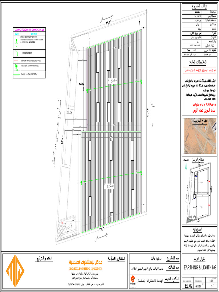 Earthing & Lightning: Ground Test Pit Complete With Grounding ...