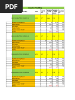 Comprehensive Motor Name List | PDF | Mechanical Engineering ...