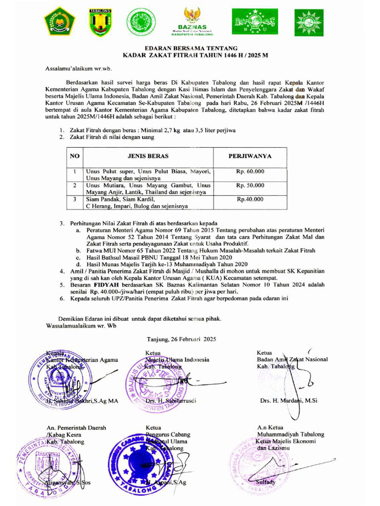 Surat Edaran Bersama Tentang Kadar Zakat Fitrah Tahun 1446 h 2025 m | PDF