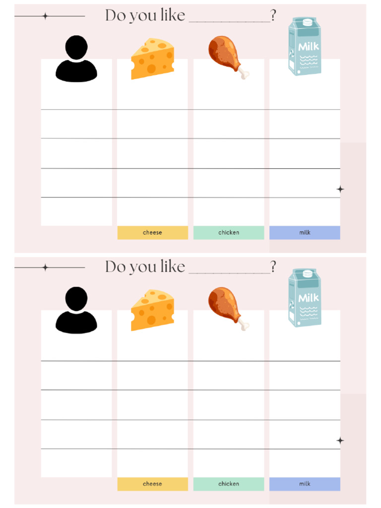 Like dont like survey question chart | PDF