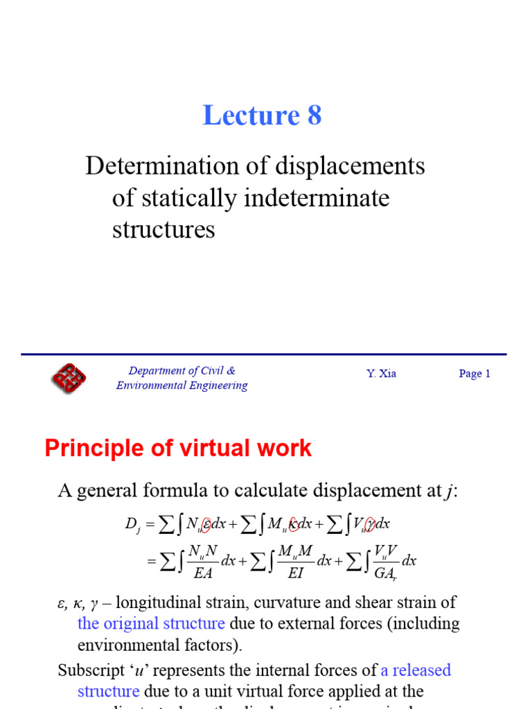 Lecture 8 Determination of Displacements of Statically Indeterminate Structures | PDF | Force ...