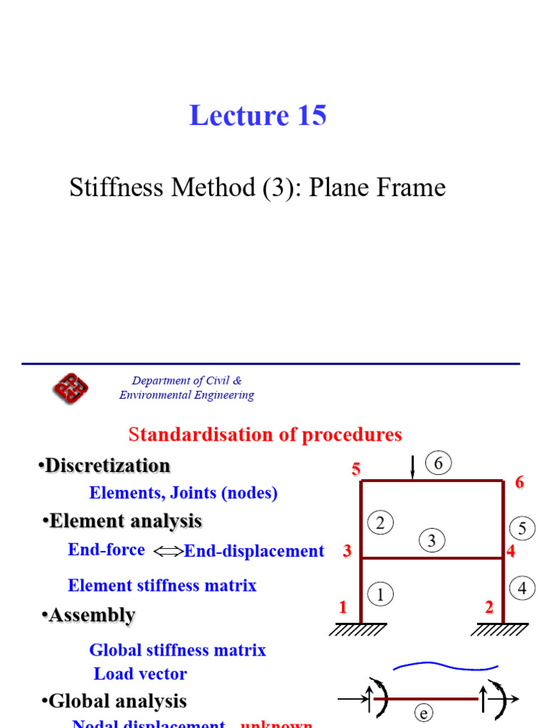 Stiffness Method for Plane Frames | PDF | Analysis | Mathematics Of ...