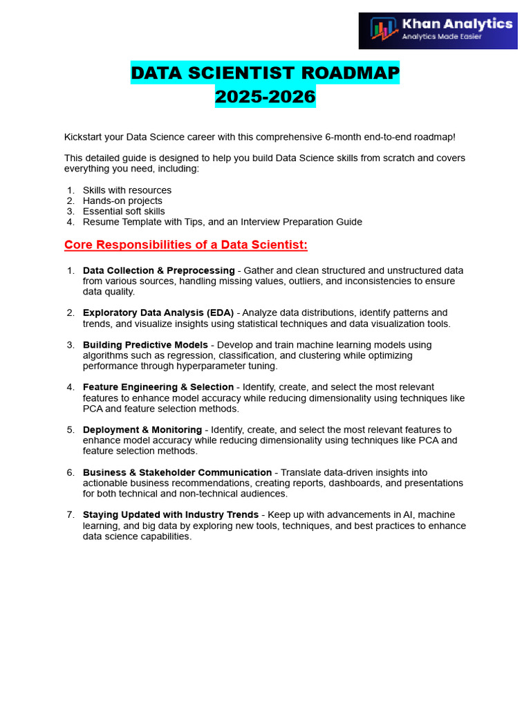 Data Scientist Roadmap 2025-26 | PDF | Statistics | Machine Learning