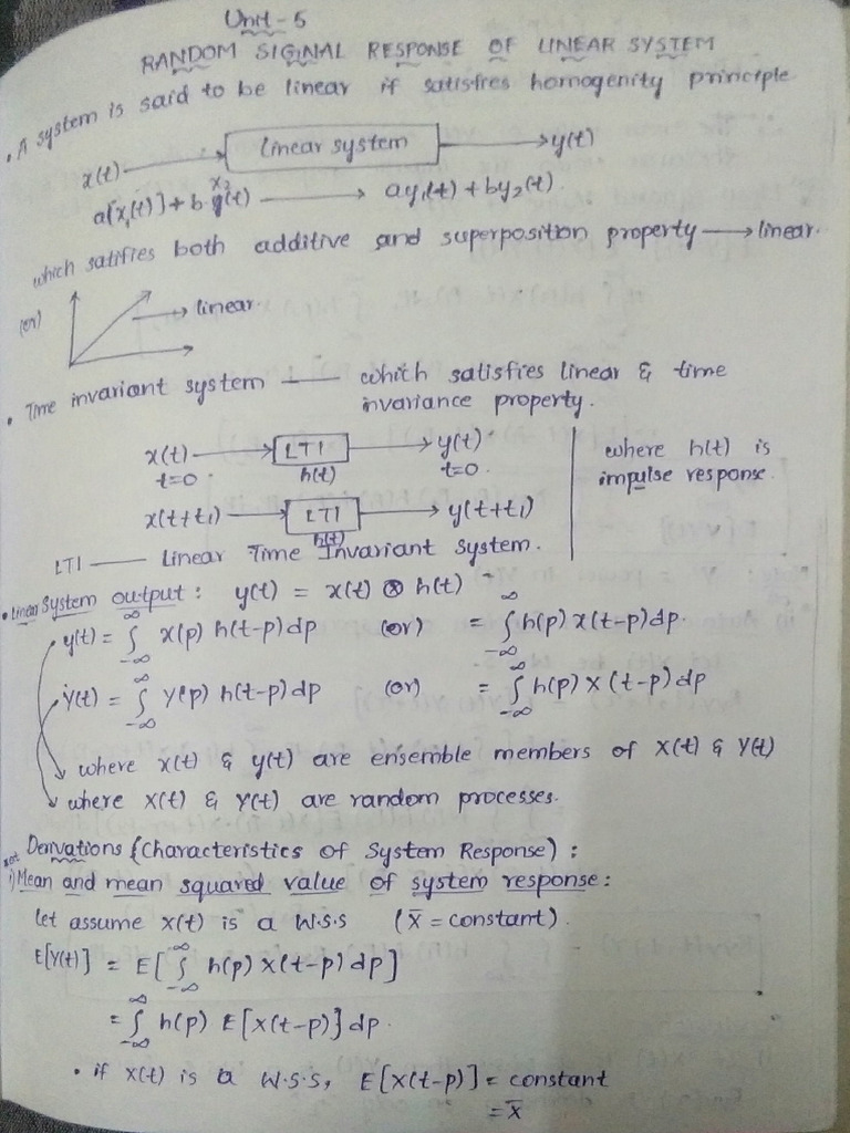 PTSP Units | PDF