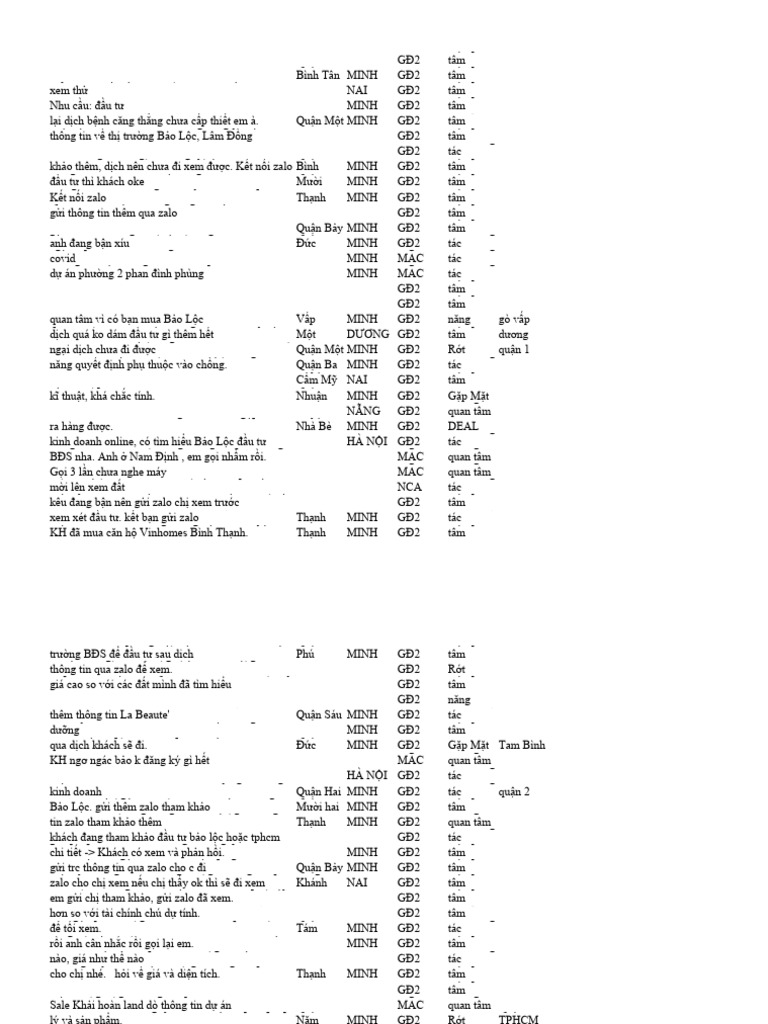 Data Vip Đã Nén Trang 4 | PDF