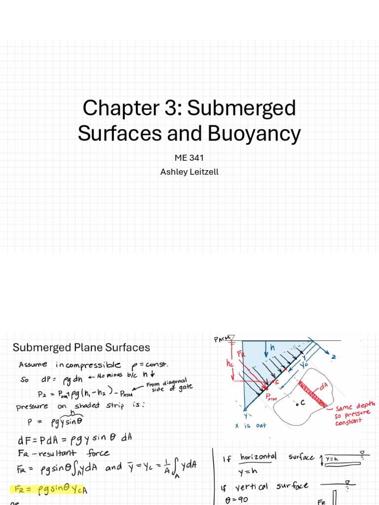 Chapter 3 - Part 2 Submerged Surfaces and Buoyancy - Completed | PDF