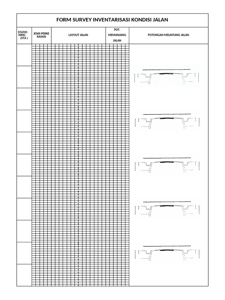Form Survey Jalan | PDF