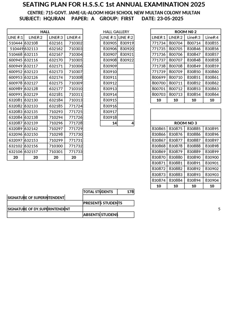 Hquran First Time | PDF
