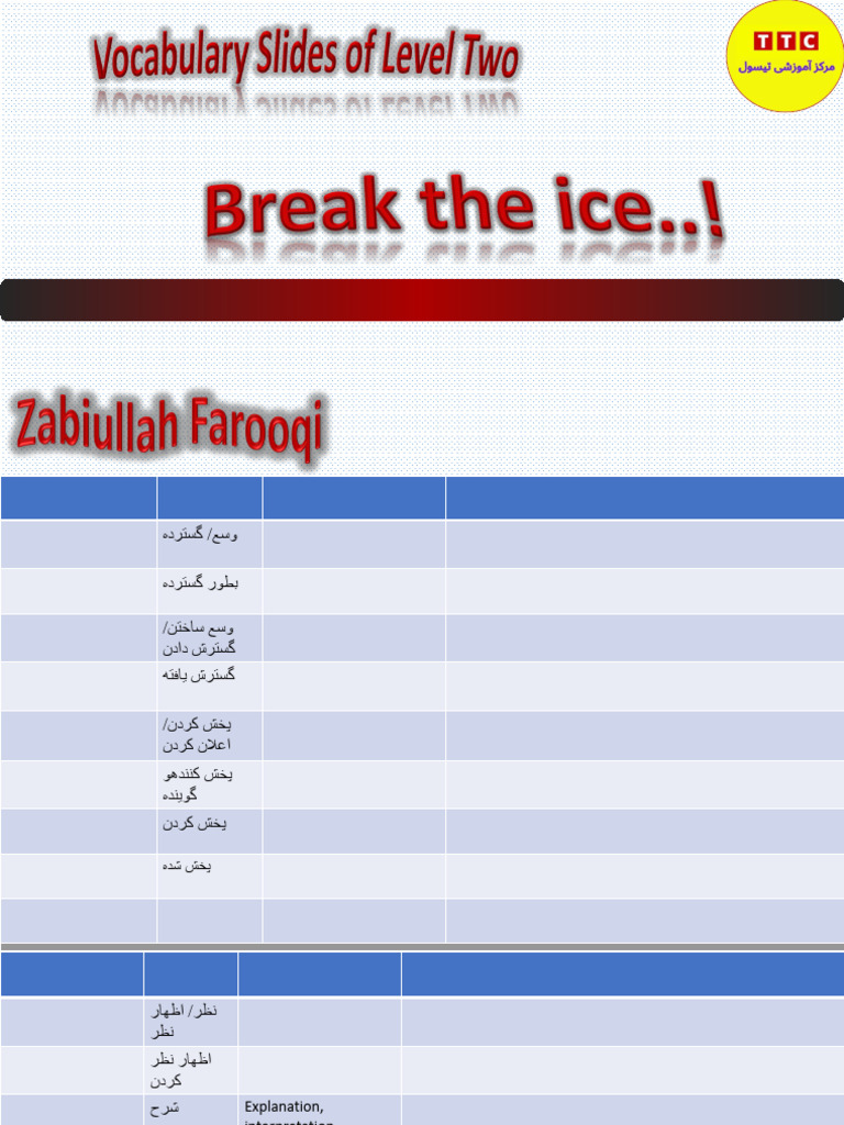 TESOL Vocabulary Training Guide | PDF