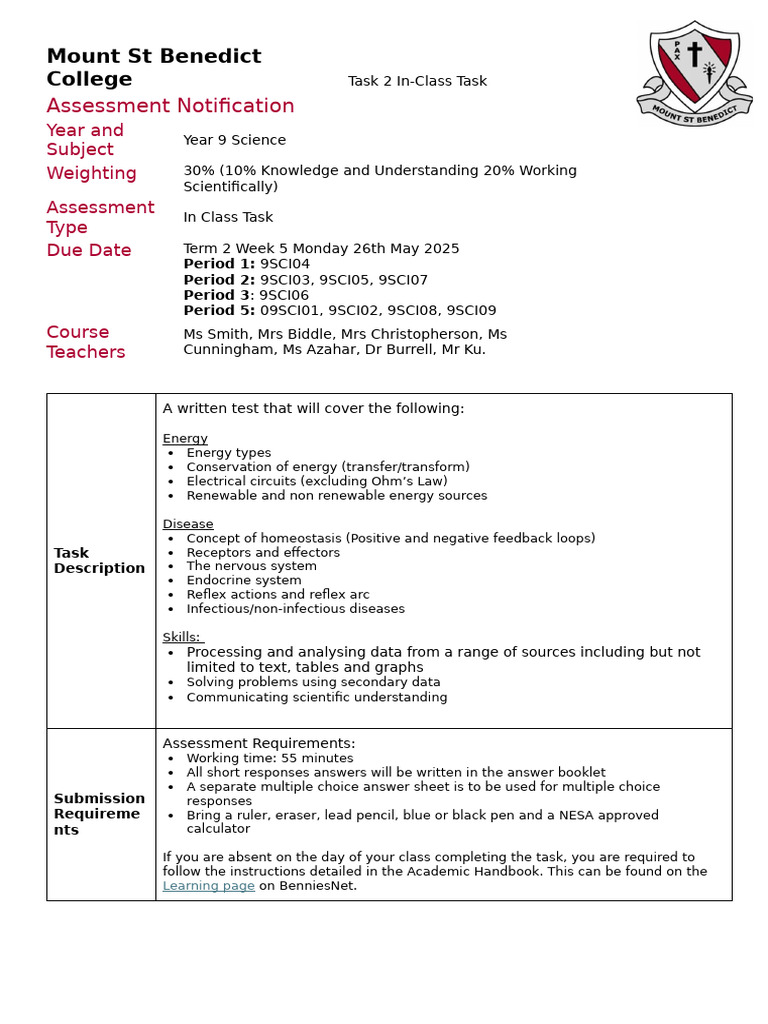 Year 9 Task 1 2025 Notification - FINAL | PDF | Cognition | Learning