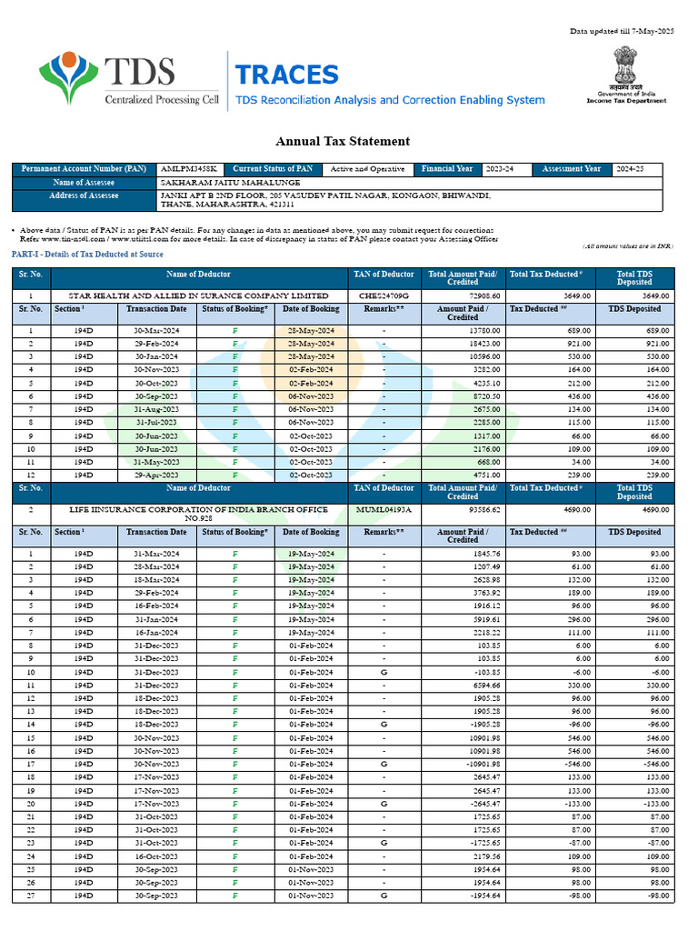 Annual Tax Statement for 2023-24 | PDF | Taxes | Government Finances