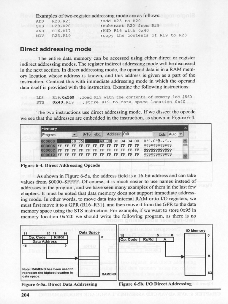 Addressing Modes | PDF