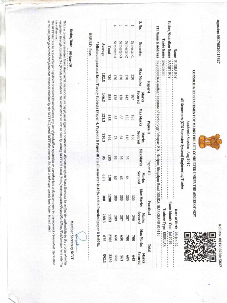 Iti Marksheet | PDF