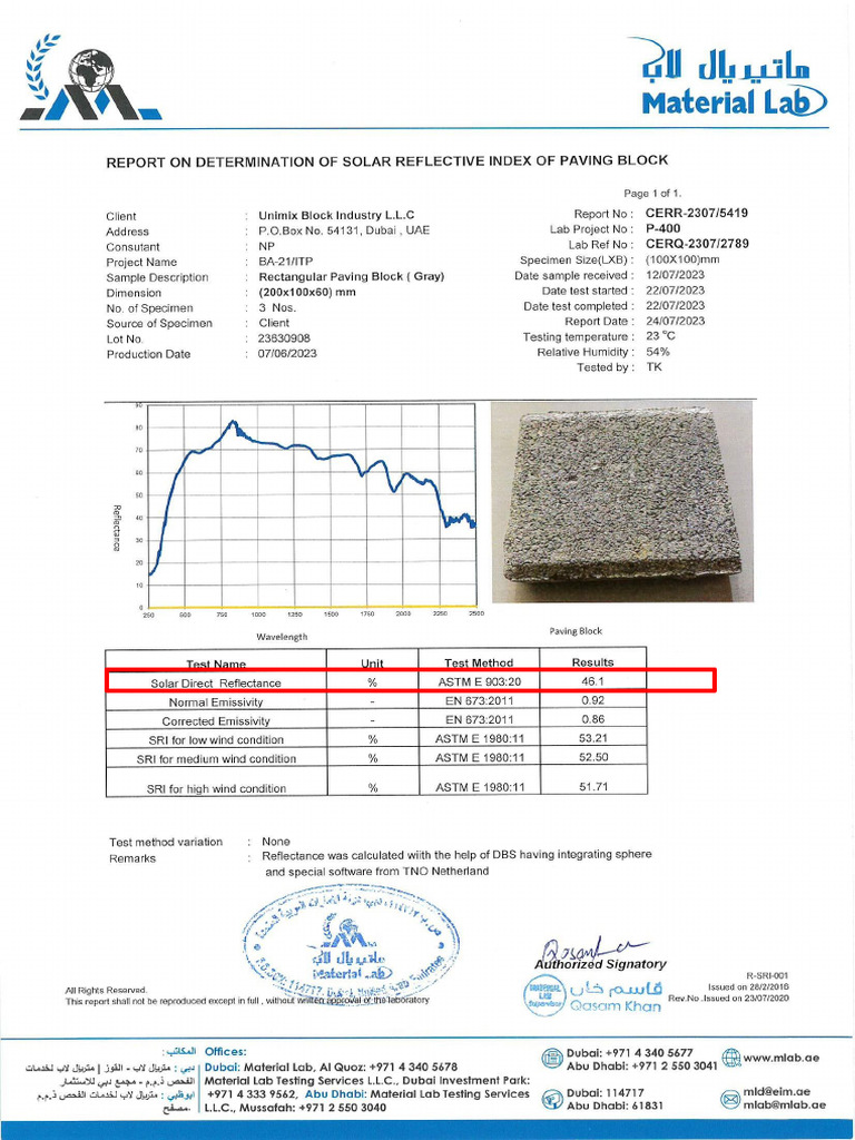 SRI Test Reports Hardscape | PDF