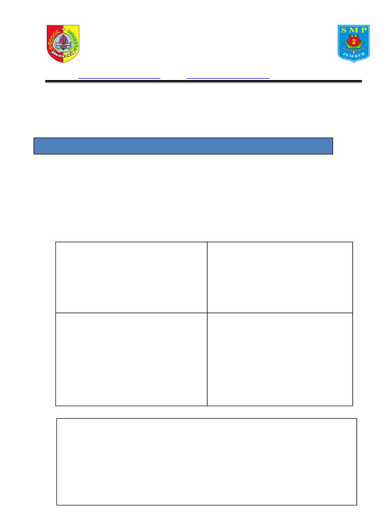 Modul IPA Kelas VII: Siklus Air | PDF