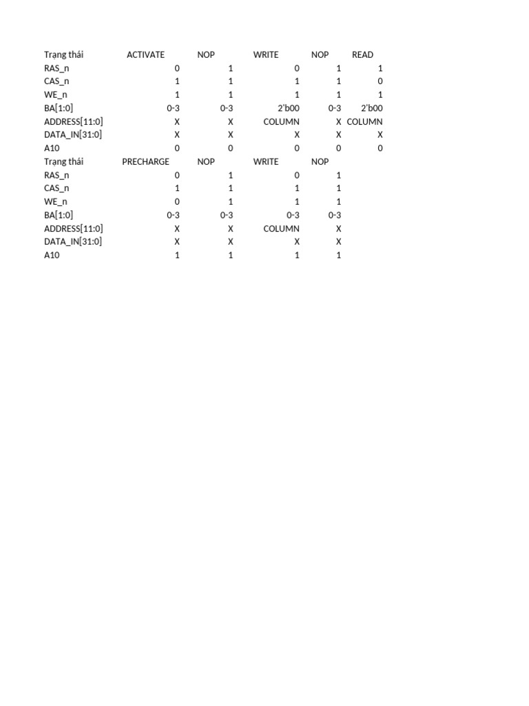 Scenarios Results | PDF