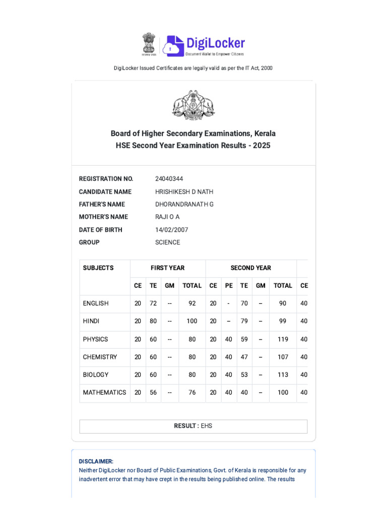 Class 12 Marksheet | PDF