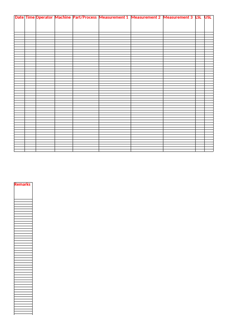 SPC Checksheet Template | PDF