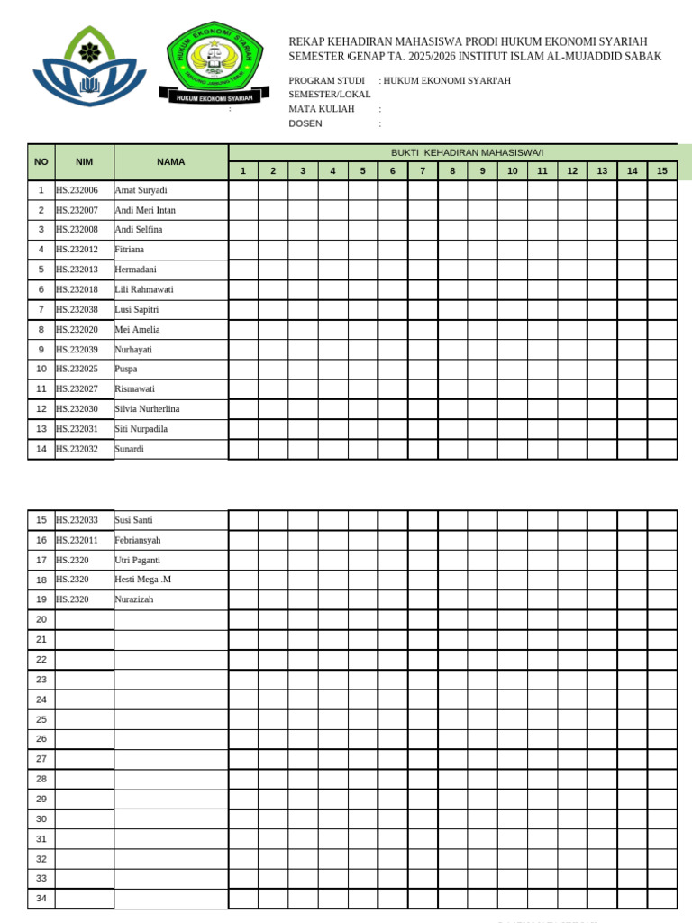 Absensi Kelas 4a | PDF