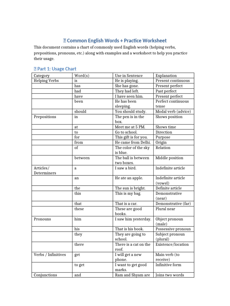 English Words Chart and Worksheet | PDF | English Language | Verb