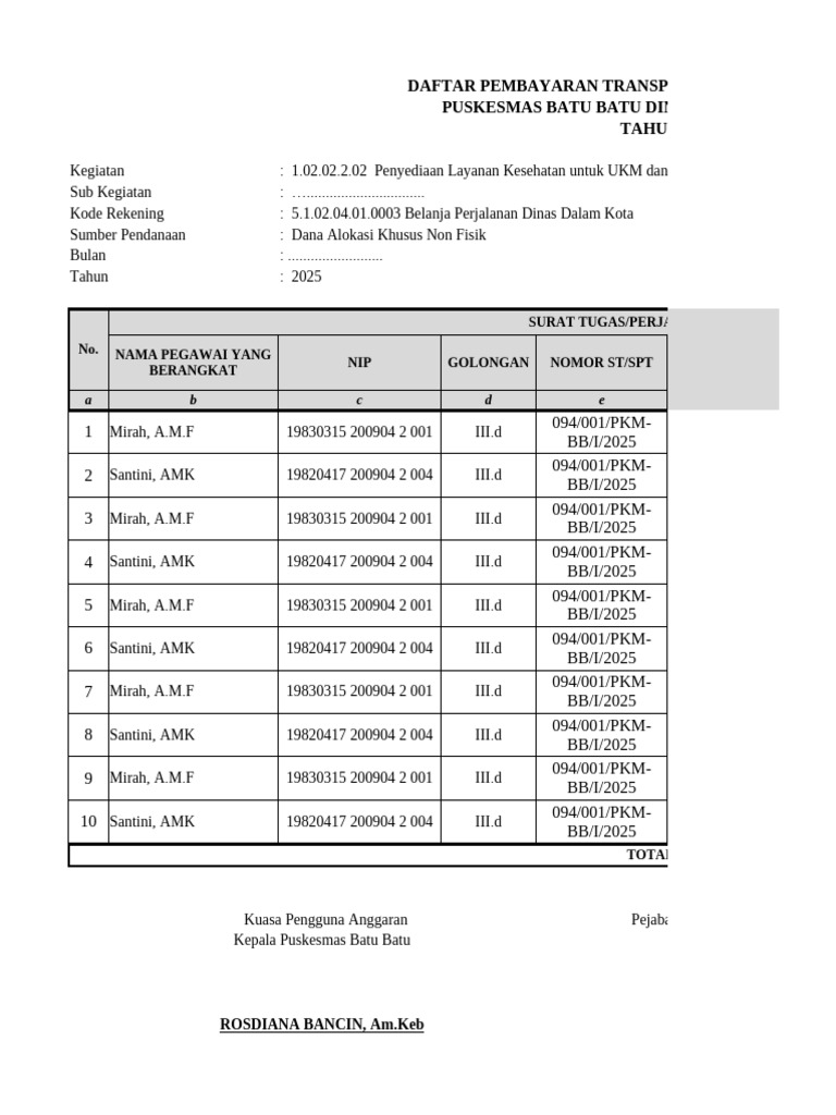 Contoh Daftar Bayar Kegiatan Tahun 2025 | PDF