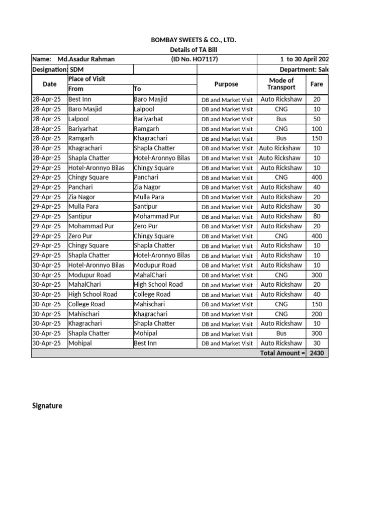 25.TA-DA Bill April - 2025 | PDF | Vehicles For Hire | Transport