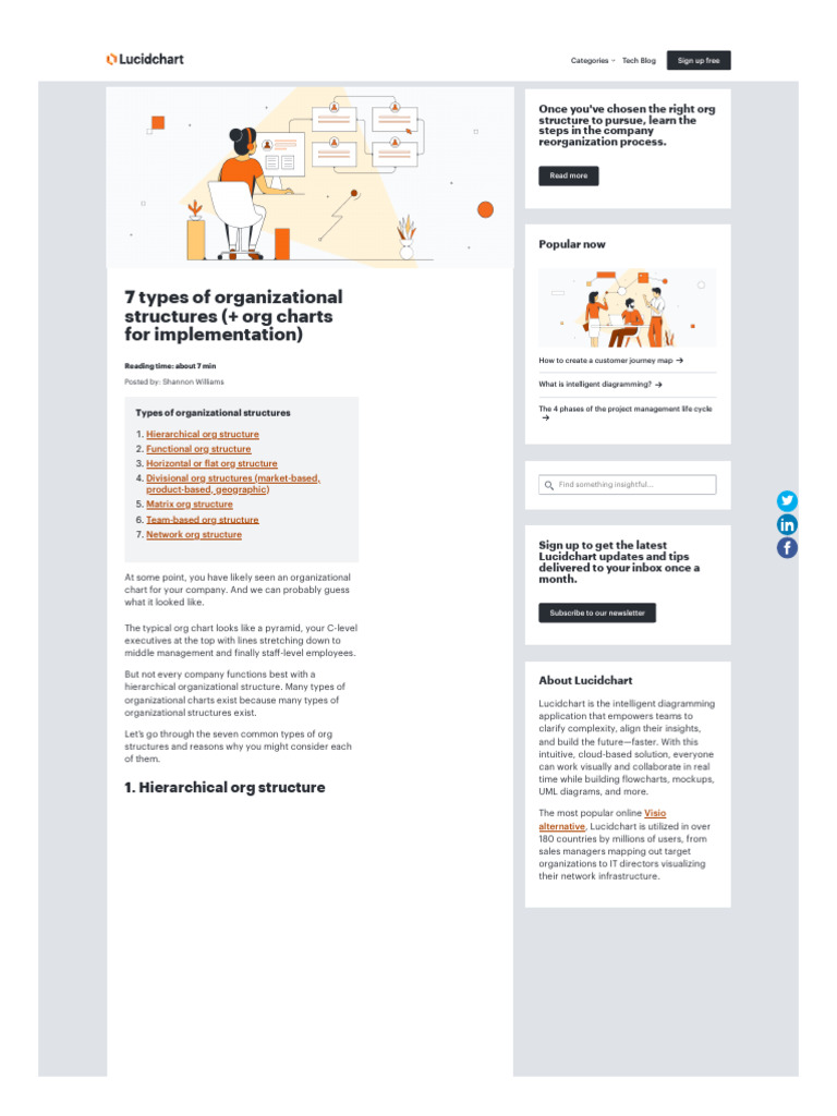 Types of Organizational Structures OB | PDF | Organizational Structure ...