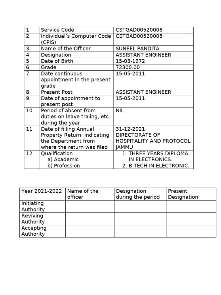 Sparrow Apr Proforma | PDF