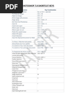 Photoshop 101 Keyboard Shortcuts Cheat Sheet PC Version | PDF ...