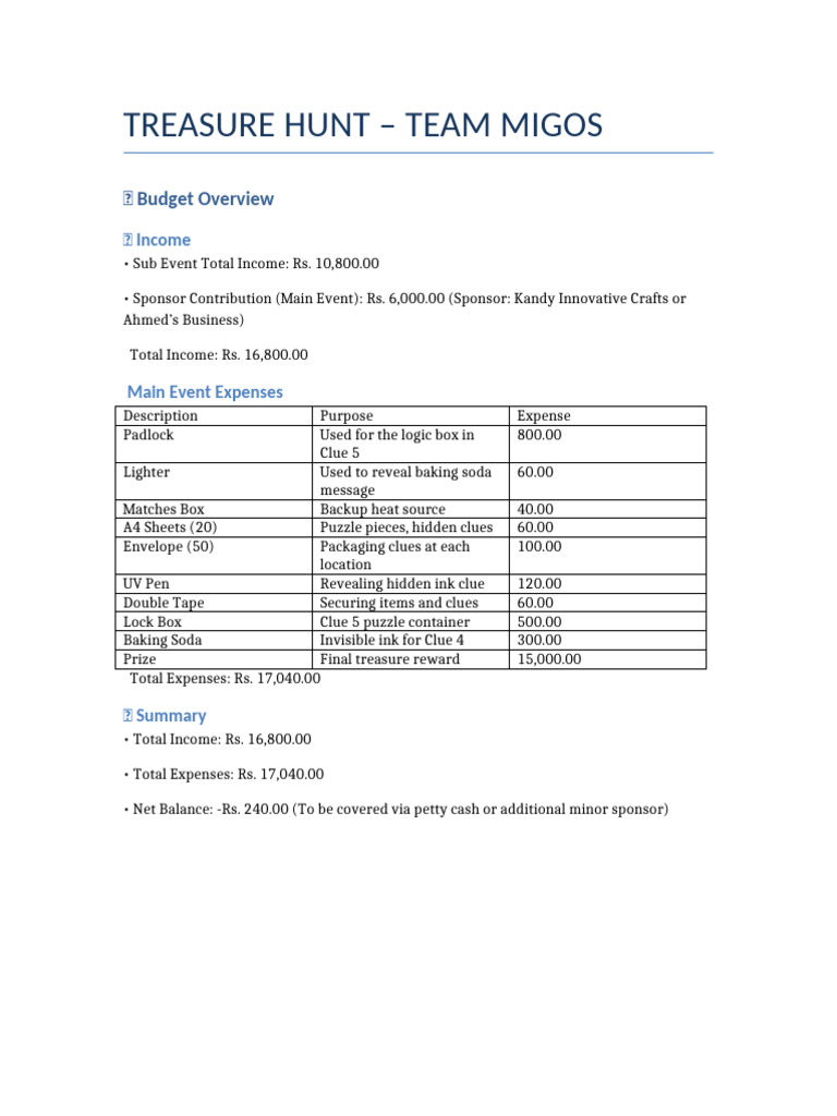 Treasure Hunt Budget and Key Personnel | PDF