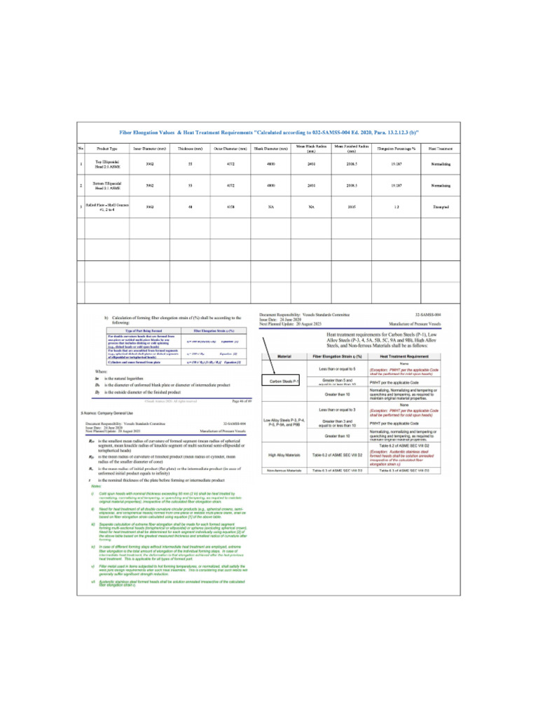 Fiber Elongation 32 Samss 004 | PDF
