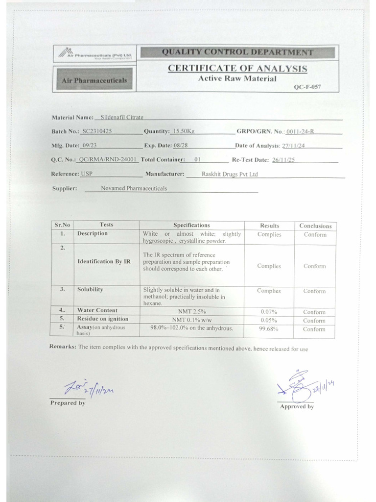 Sildenafil Citrate API COA | PDF