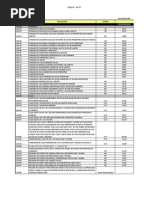 MANUAL Del Constructor Tablas | PDF | Albañilería | Ingeniería de Edificación