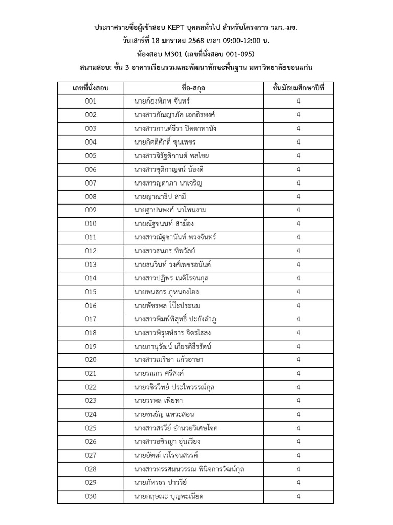 ประกาศรายชื่อผู้เข้าสอบ KEPT X วมว. มข. 18 ม.ค. 68 | PDF