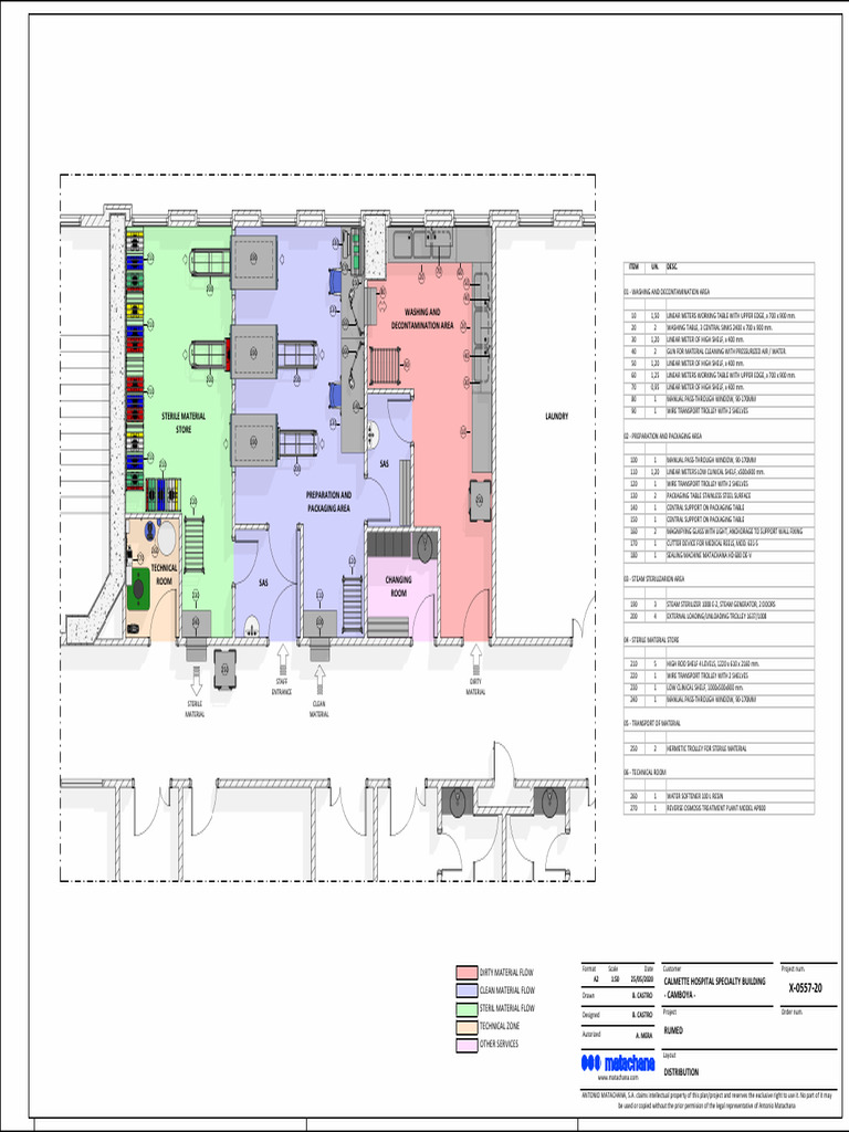 X 0557 20 Distr Calmette Hospital Specialty Building Camboya | PDF ...