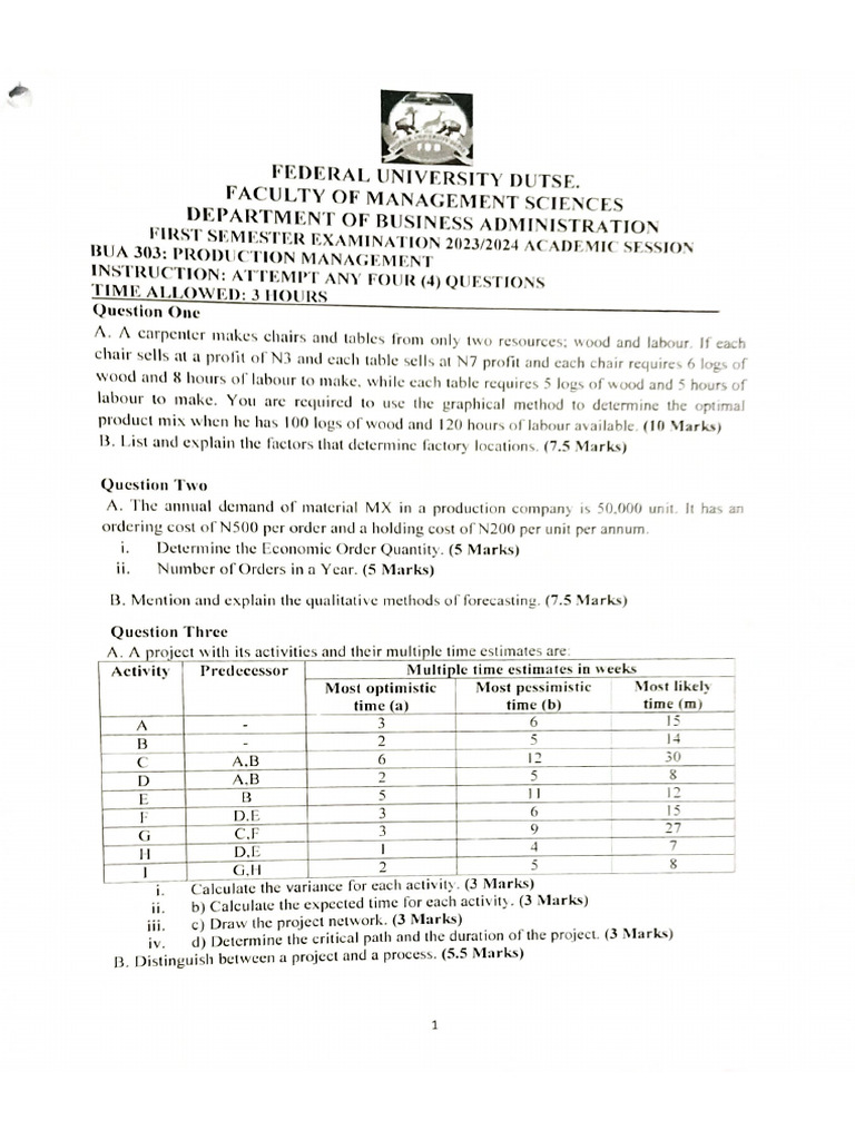 Production Management BUA 303 | PDF