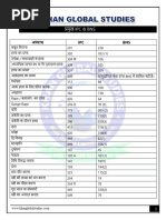 IPC To BNS Conversion Table | PDF