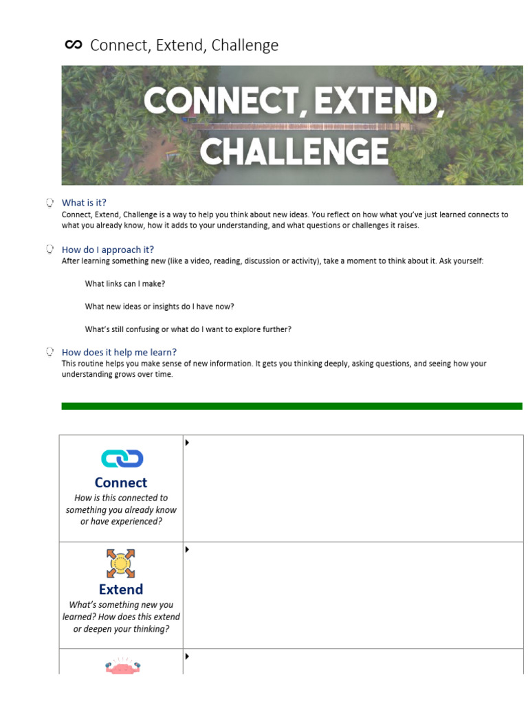 Connect, Extend, Challenge Explained | PDF