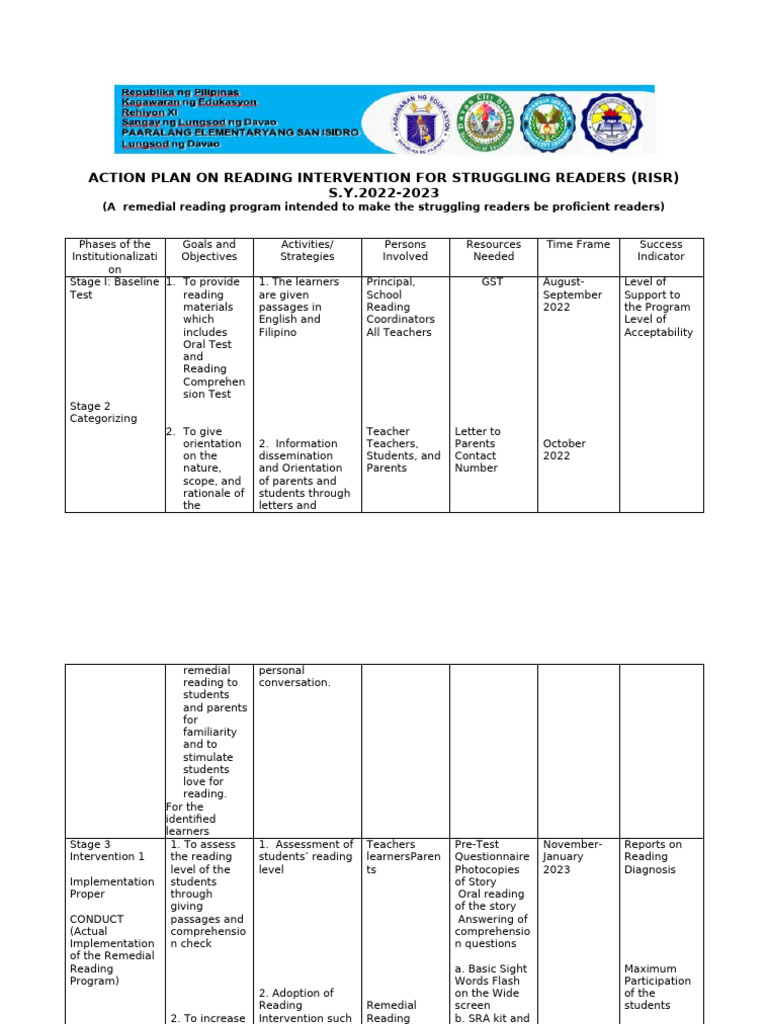 Action Plan On Reading Intervention For Struggling Readers | PDF ...