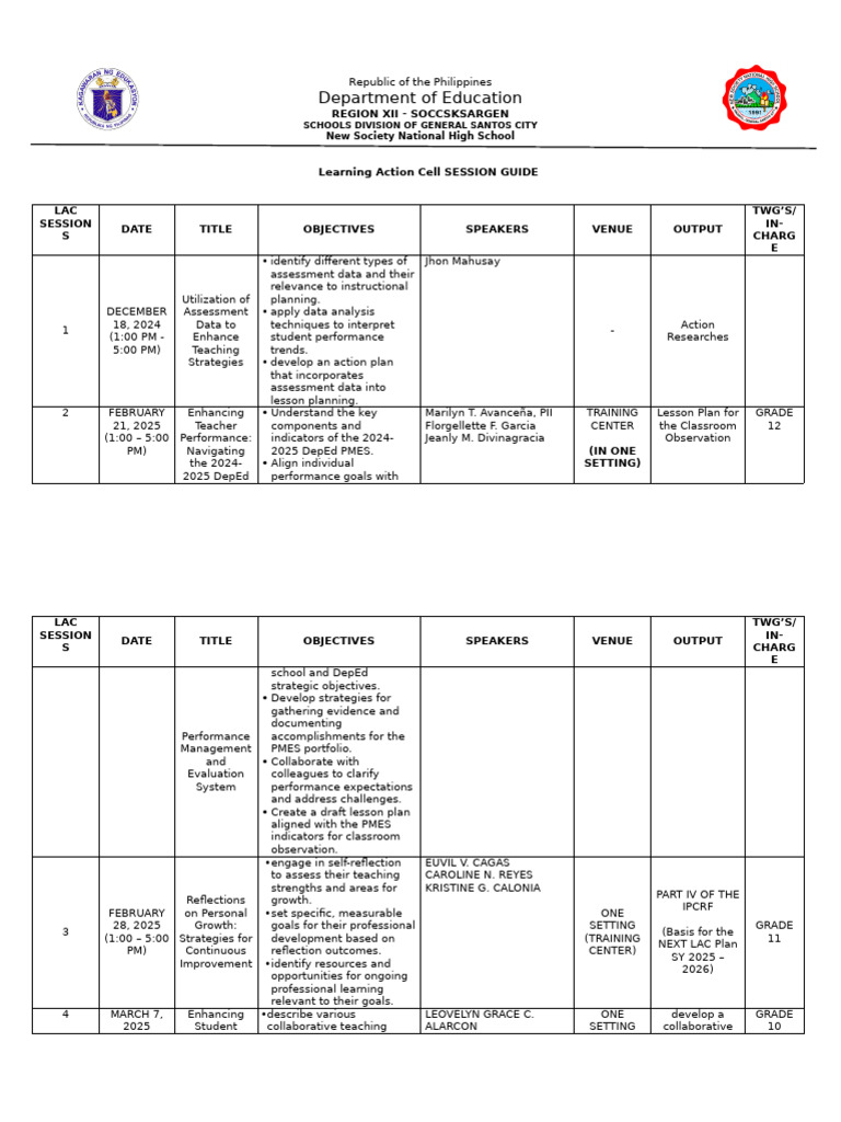 Lac Form 1.1 - Sessions of The Lac Sy 2024 - 2025 (Annex 1.1) | PDF ...