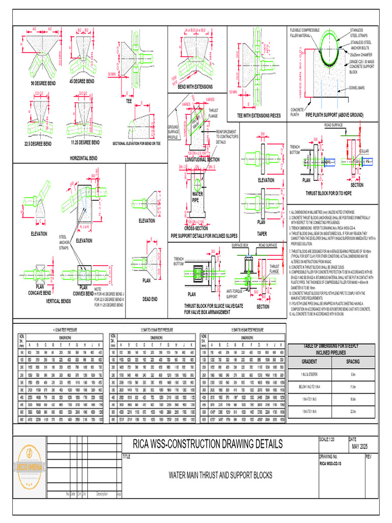 Rica All Drawings-Bends Details | PDF | Pipe (Fluid Conveyance ...