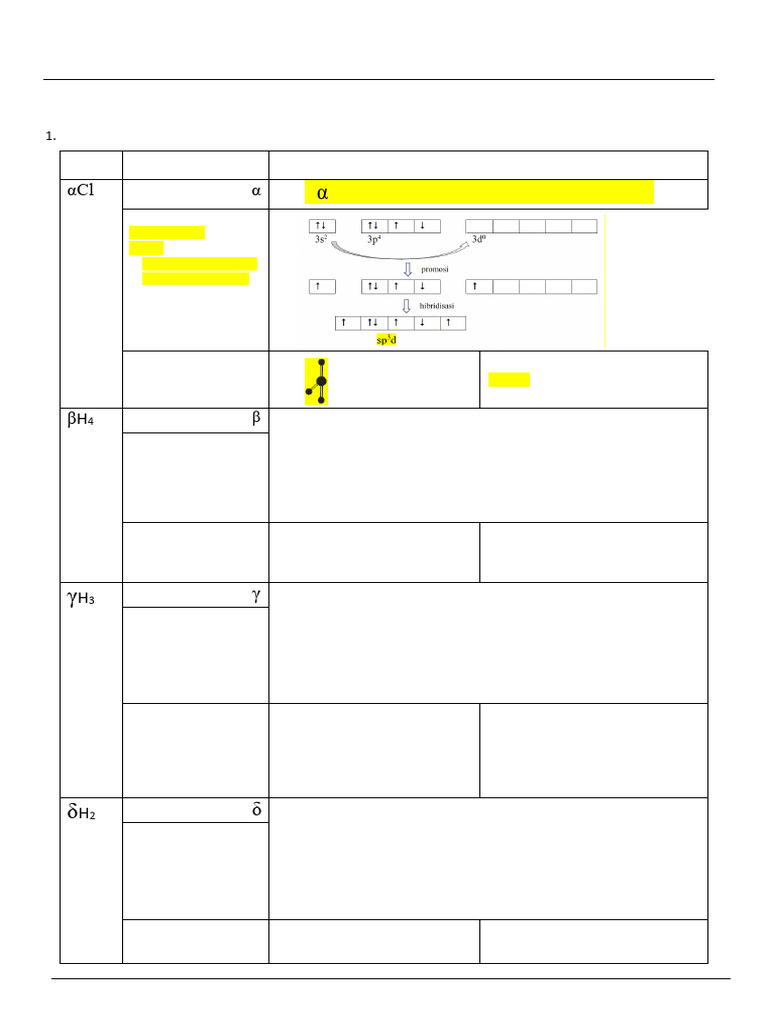 Latihan PAT KIMIA 10 2025 - Pak Anung | PDF