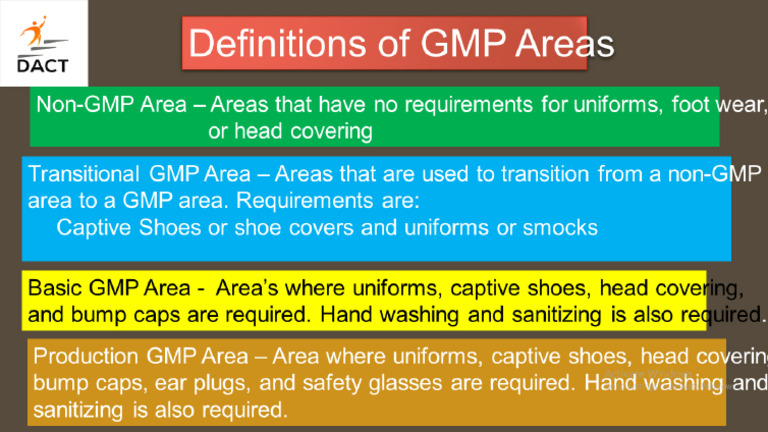 GMP Area | PDF