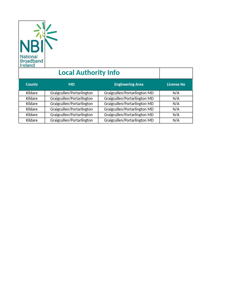 NBI Passive Build Daily | PDF | Molecular Genetics | Genetics