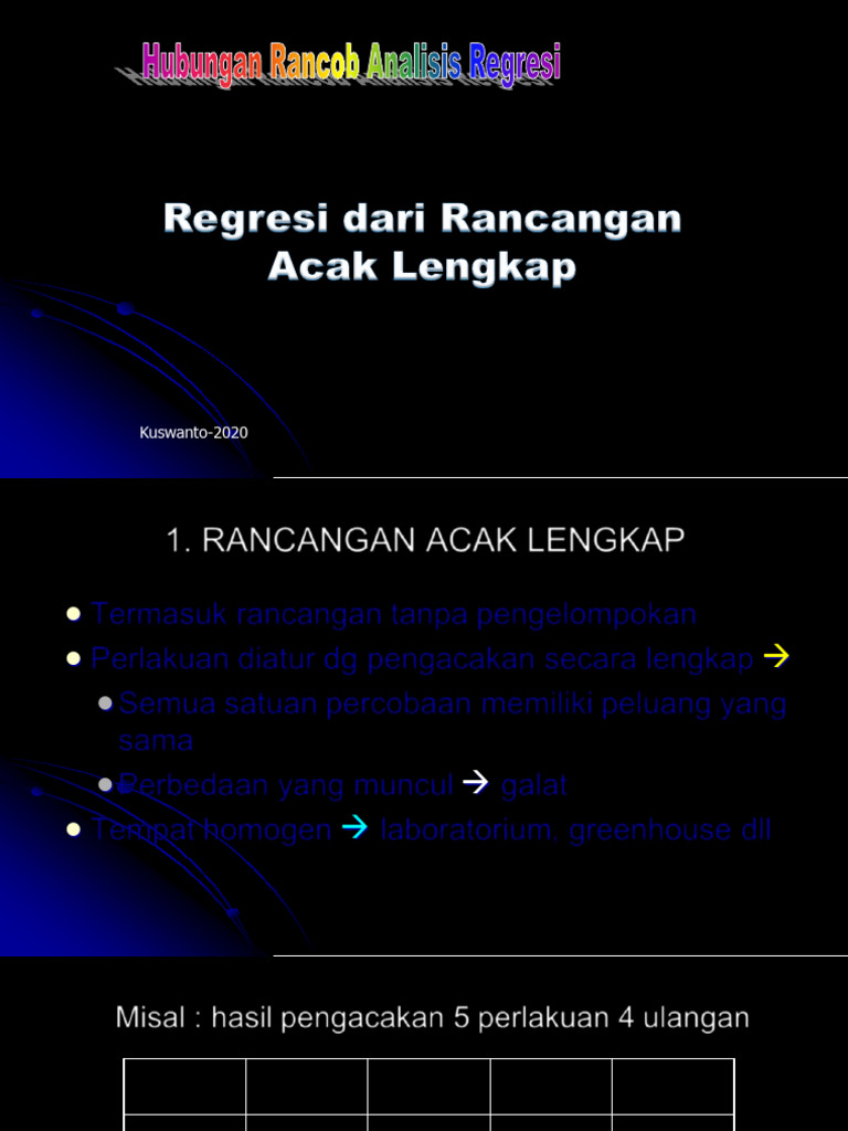 Kwt-9-10.Regresi Dari RAL+RAK | PDF