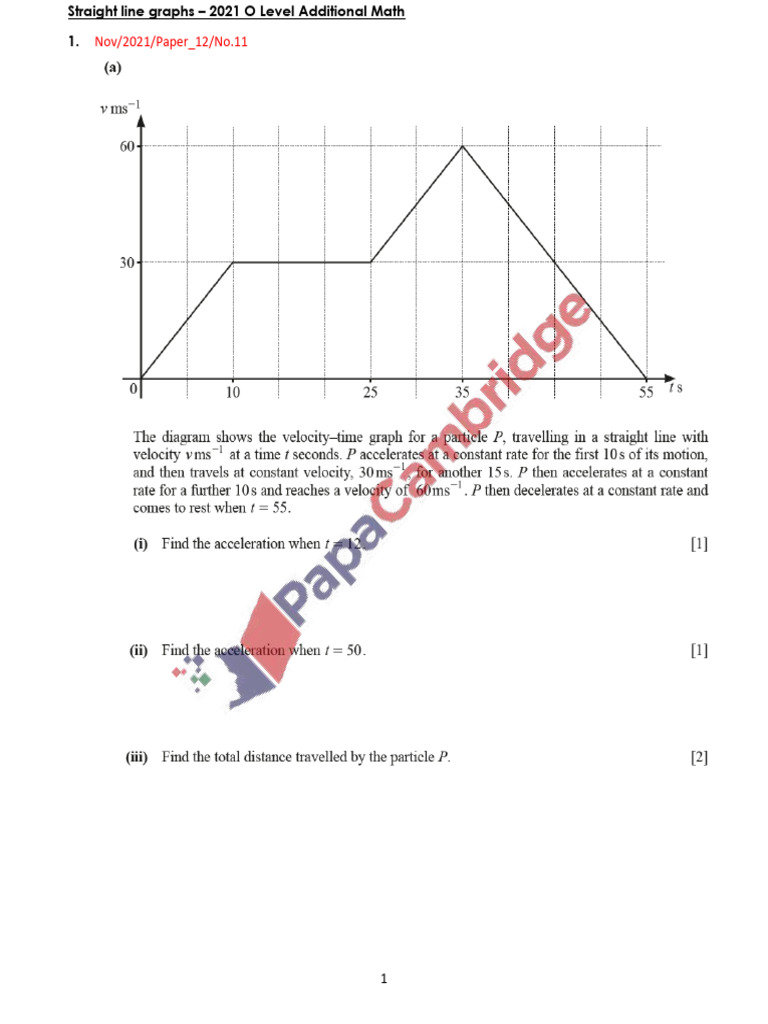 2021 Straight Line Graphs O Level 4037 | PDF