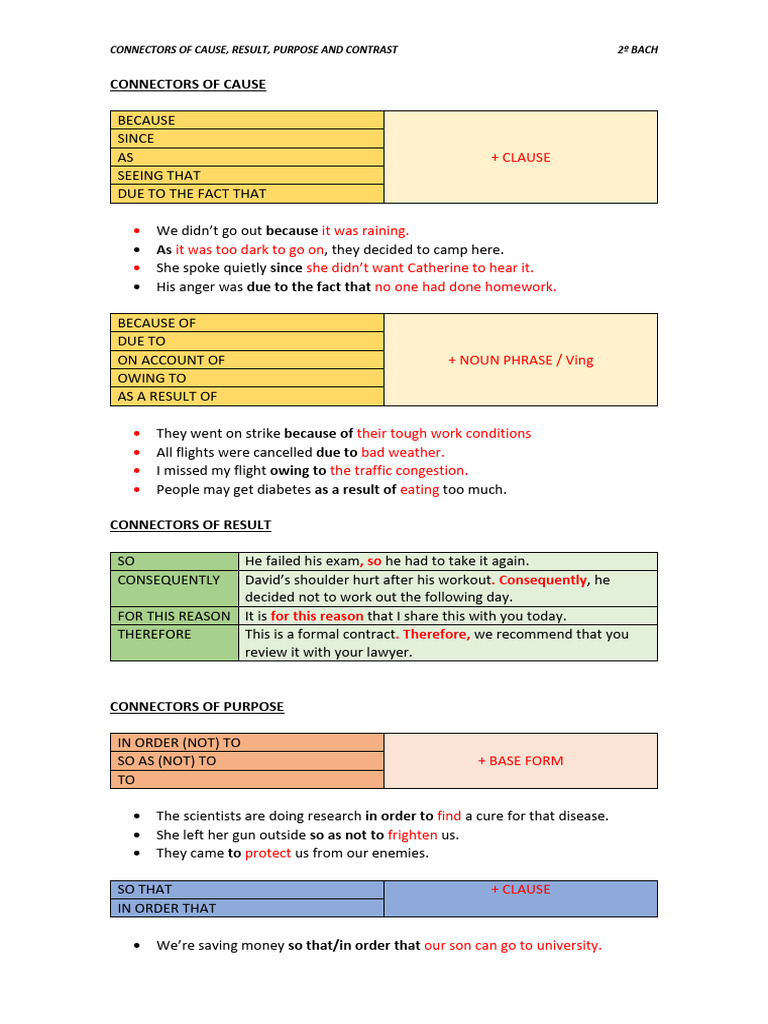 Cause Result Purpose Contrast | PDF | Syntax | Grammar